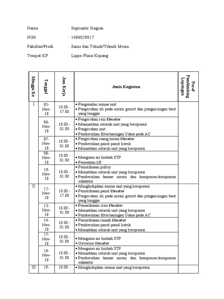 Contoh Look Book Kerja Praktek | PDF