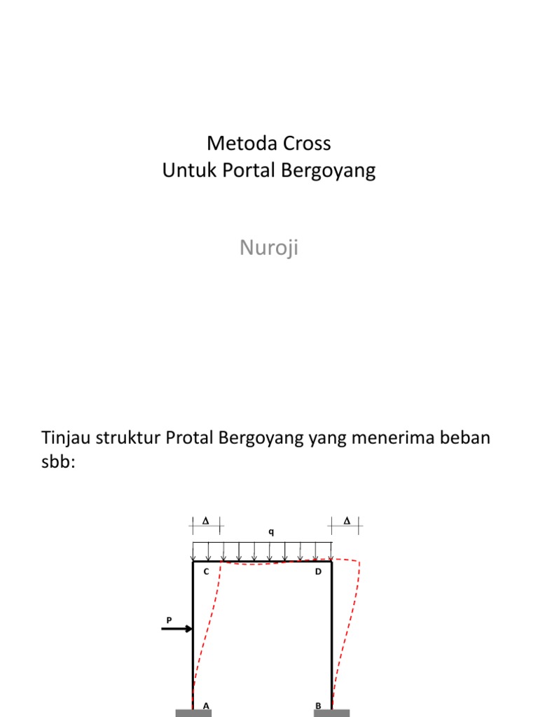 Metode Cross Portal Bergoyang | PDF
