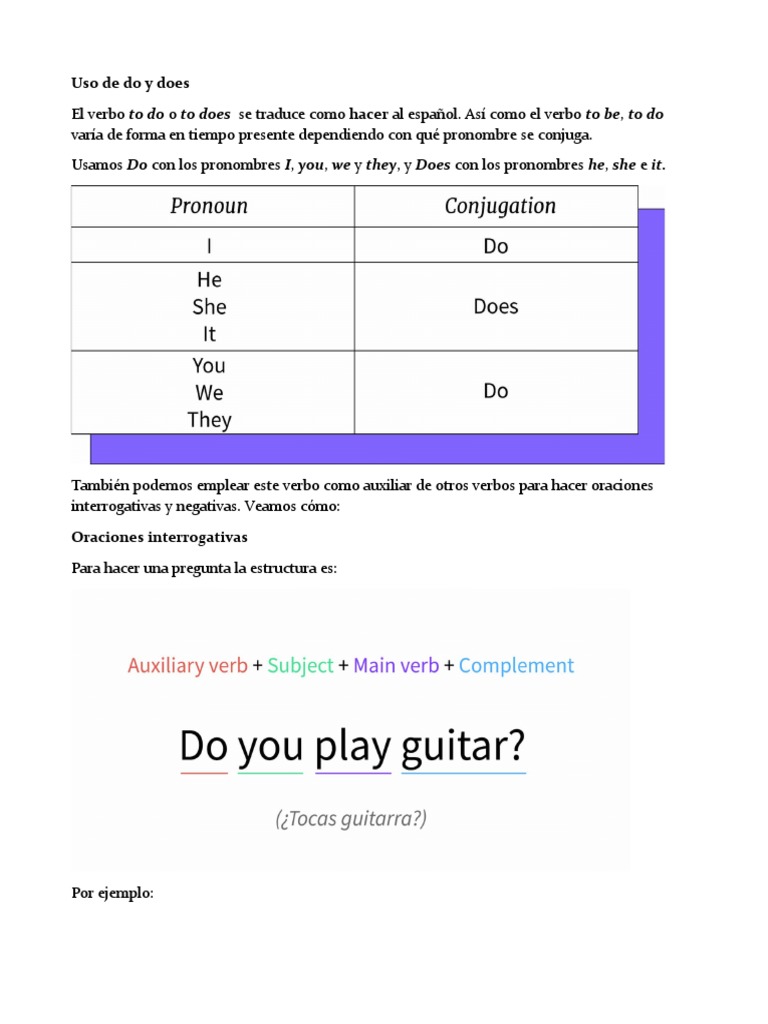 Uso de "do" y "does" en inglés | PDF | Artes del Lenguaje y Comunicación
