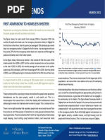 CLBC Home Share Rates 2024 Overview | PDF
