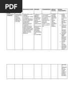 Fluimucil 300mg/3ml Injection Guide | PDF | Dose (Biochemistry) | Chemistry