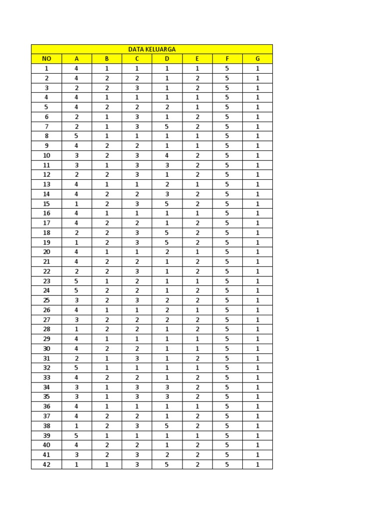 Master Tabel Kuesioner Pix | PDF | Kesehatan | Medis