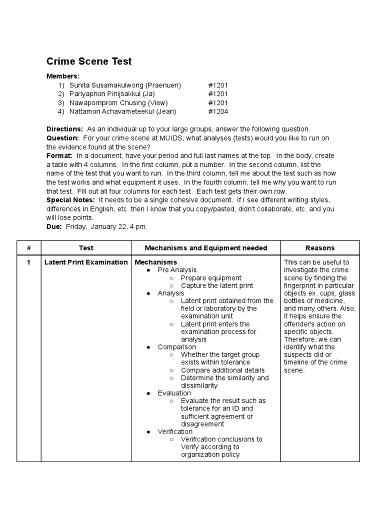 Crime Scene Test | PDF | Dna Profiling | Crime Scene