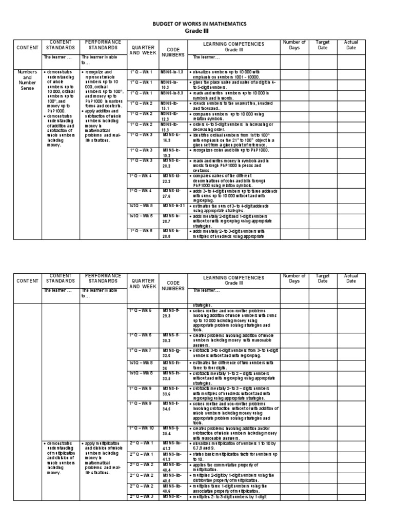 Bow - Mathematics 3 | PDF | Multiplication | Symmetry