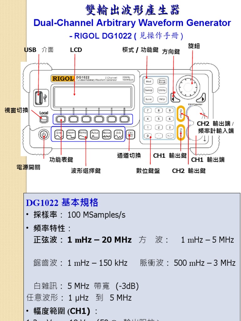 Dual-Channel Arbitrary Waveform Generator | PDF