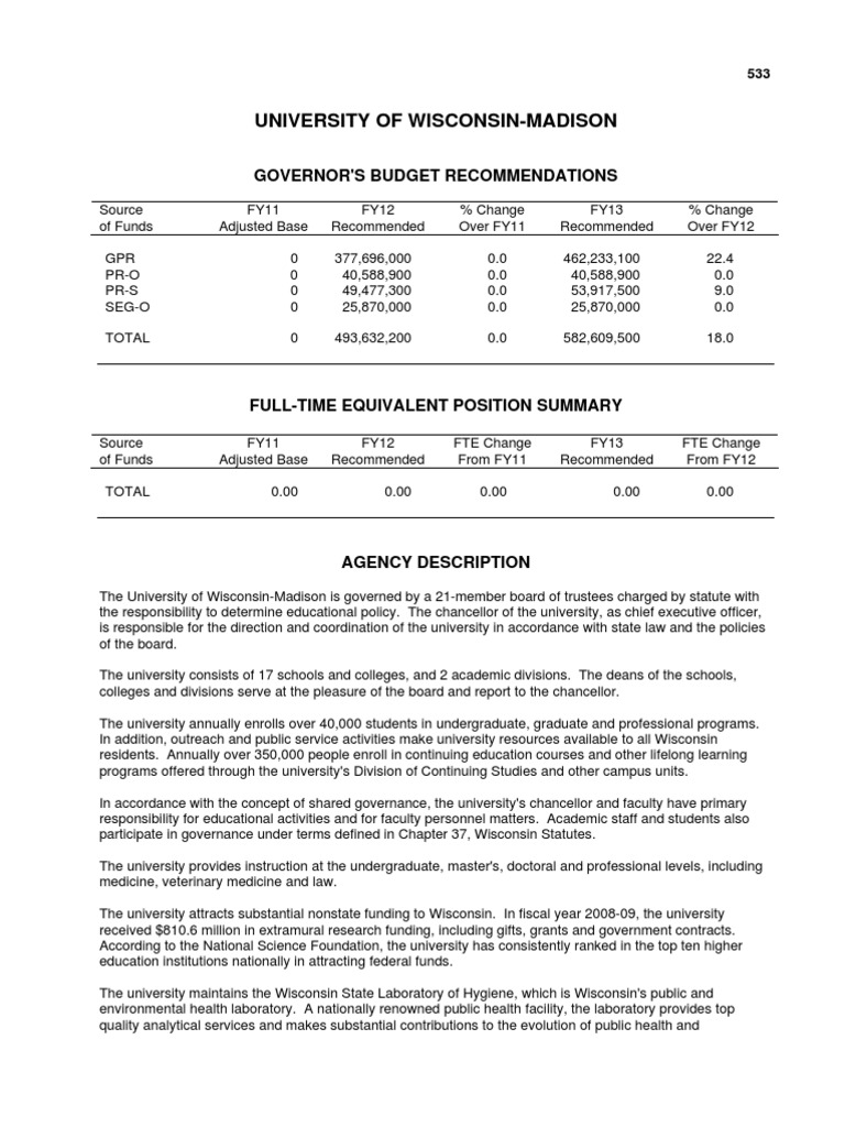 University of Wisconsin Budget Recommendations | PDF | University Of ...