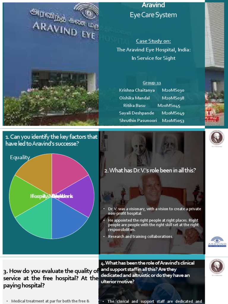Eye Care System: Case Study On: The Aravind Eye Hospital, India: in ...