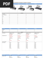Huawei Optix RTN 950 Datasheet | PDF | Computer Network | Ethernet