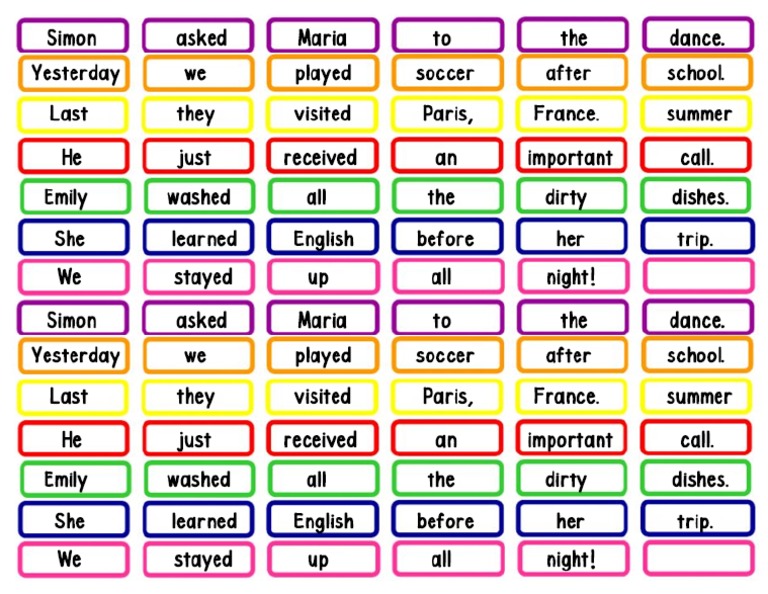 Past Tense Verbs - Sentence Scramble | PDF