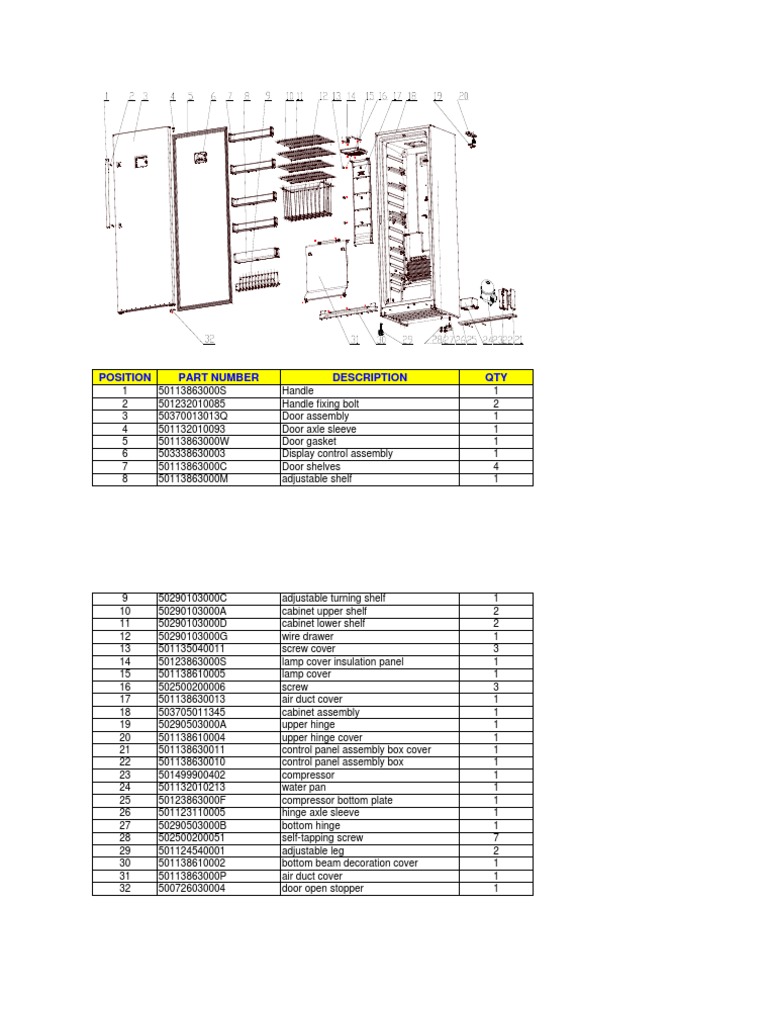 Position Part Number Description QTY | PDF