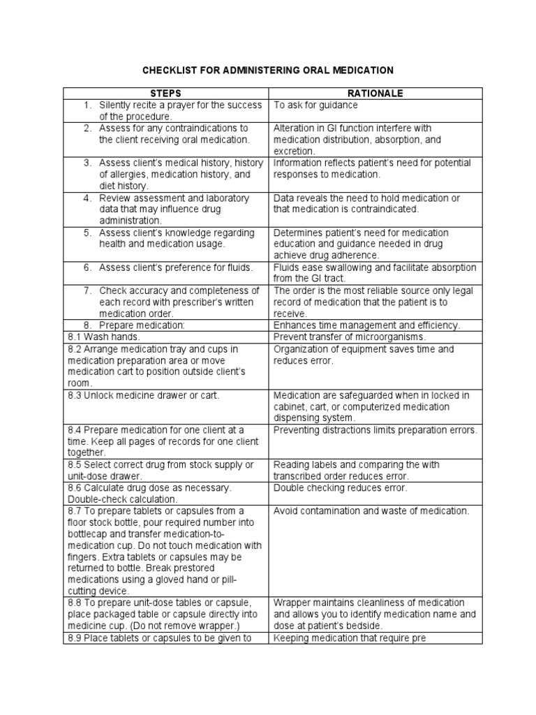 Checklist For Administering Oral Medication Steps Rationale | PDF ...