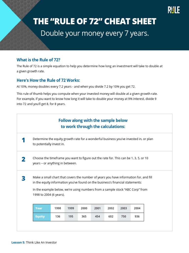 Rule of 72 Sheet Course | PDF | Equity (Finance) | Corporations