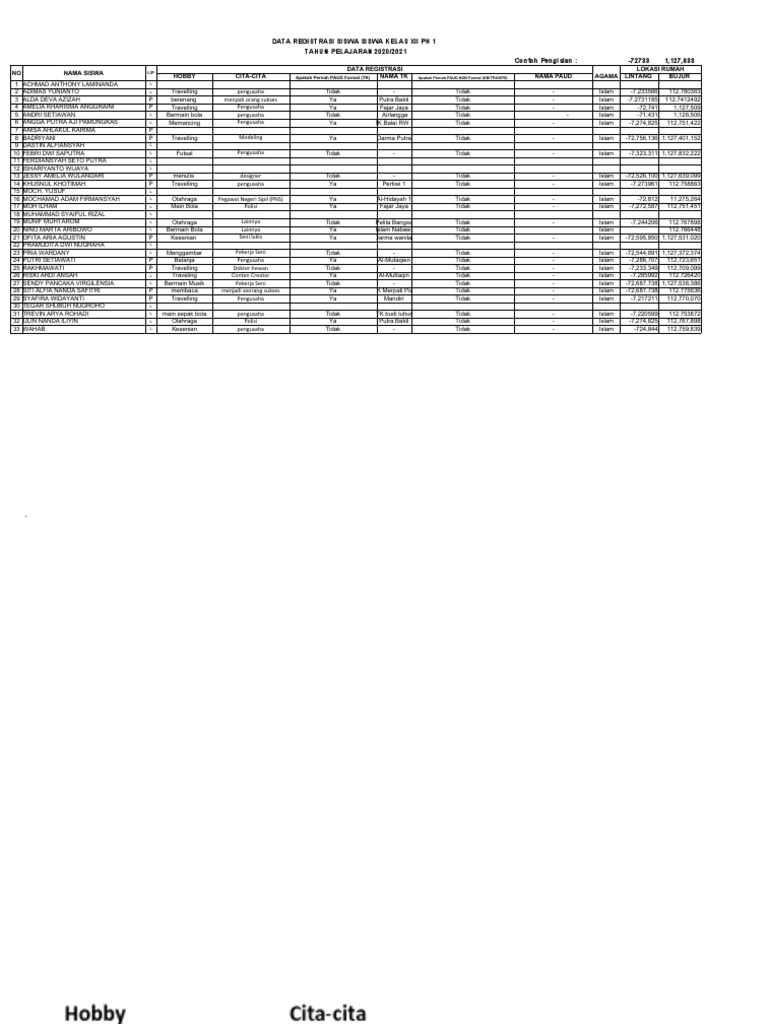 Data Registrasi Siswa Kelas XII | PDF