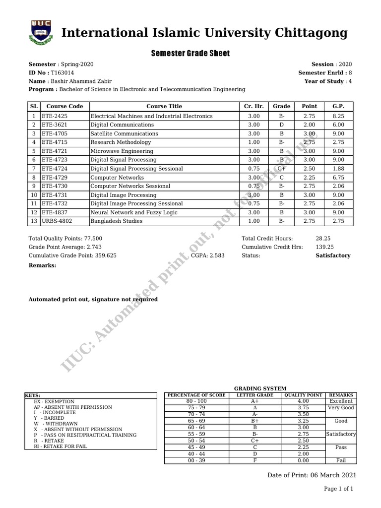 IIUC Spring 2020 Grade Sheet | PDF | Computer Engineering | Electricity