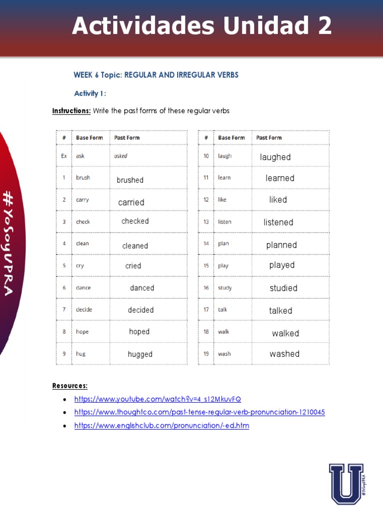 Activity 1 The Regular Verbs | PDF
