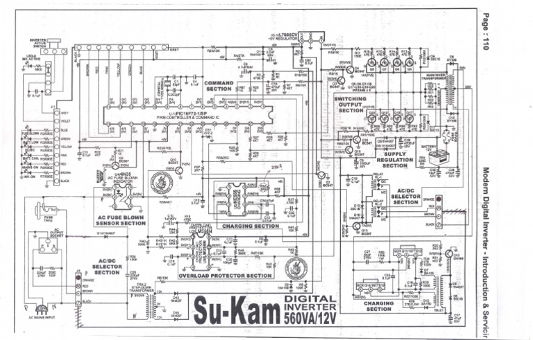 Sukam Inverter | PDF