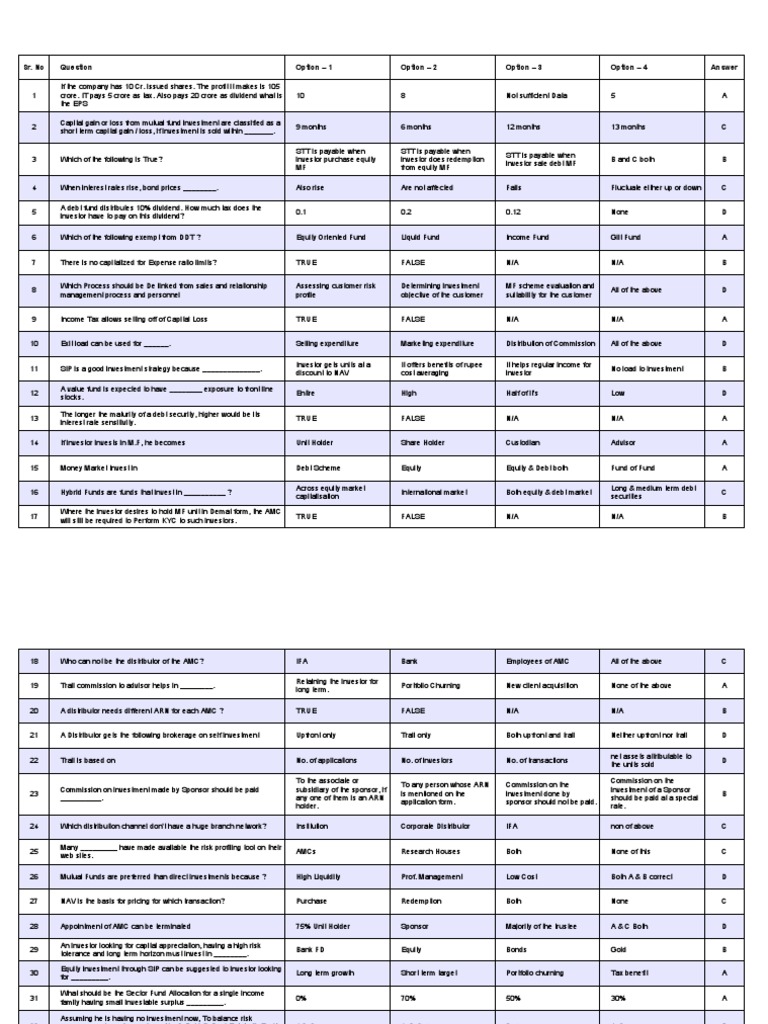 NISM V A - Mock Test 2 With Answers | PDF | Asset Allocation | Investing