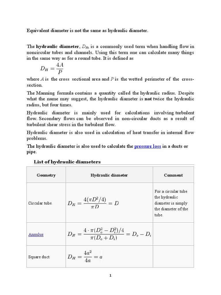 Equivalent Diameter Is Not The Same As Hydraulic Diameter.: List of ...