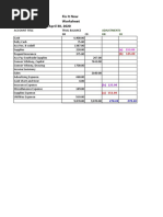 ACC 311 Project Two Workbook Template | PDF