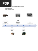 Línea de Tiempo Sobre El Automóvil y Exposición Sobre Los Tipos de Vehículos | PDF | Coche ...