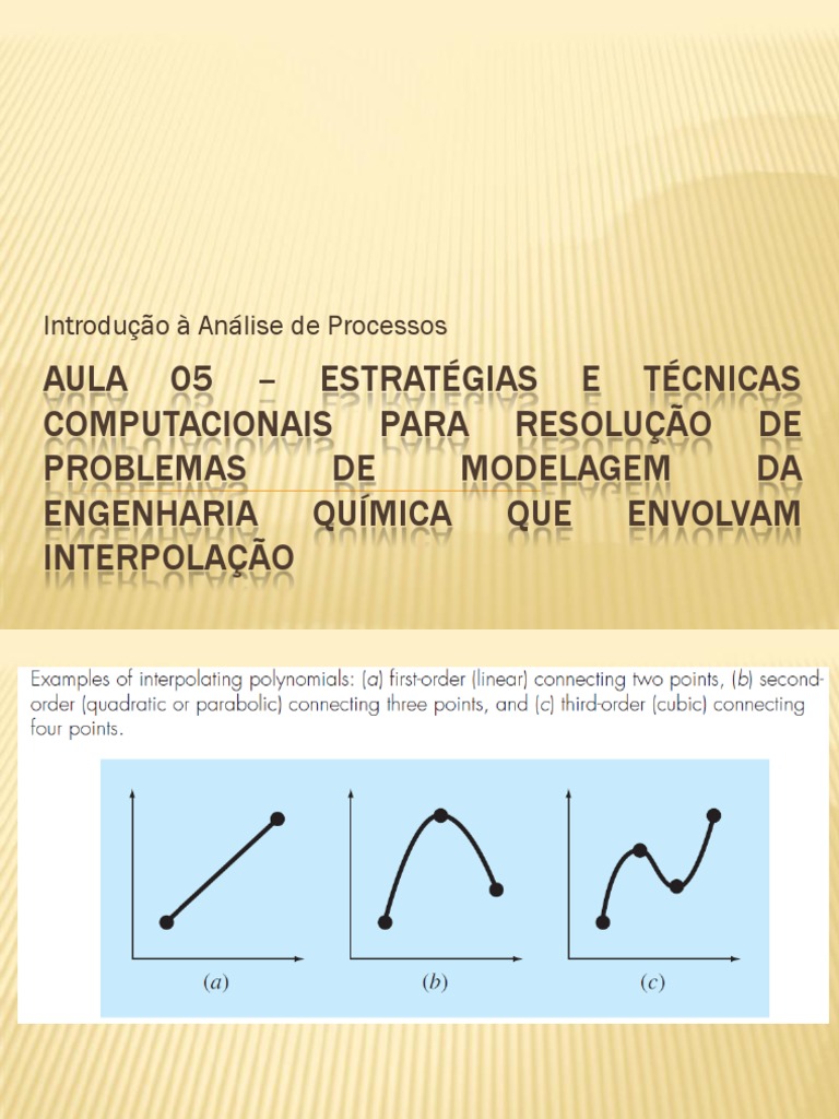 Aula 05 - Interpolação | PDF | Logaritmo | Análise