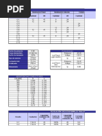 1.1 Pasos para Elaborar Un Cuadro de Cargas | PDF | Energia electrica ...