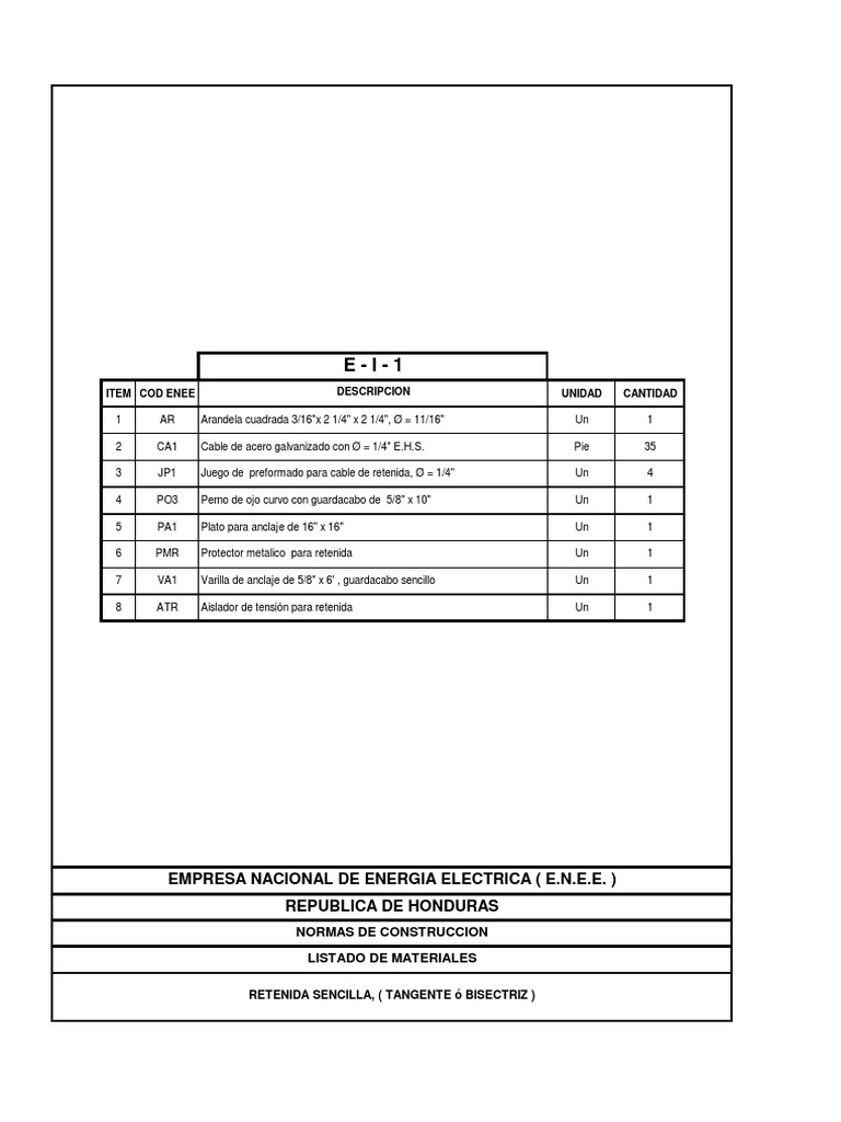 Materiales Retenidas | PDF | Metalurgia | Electricidad