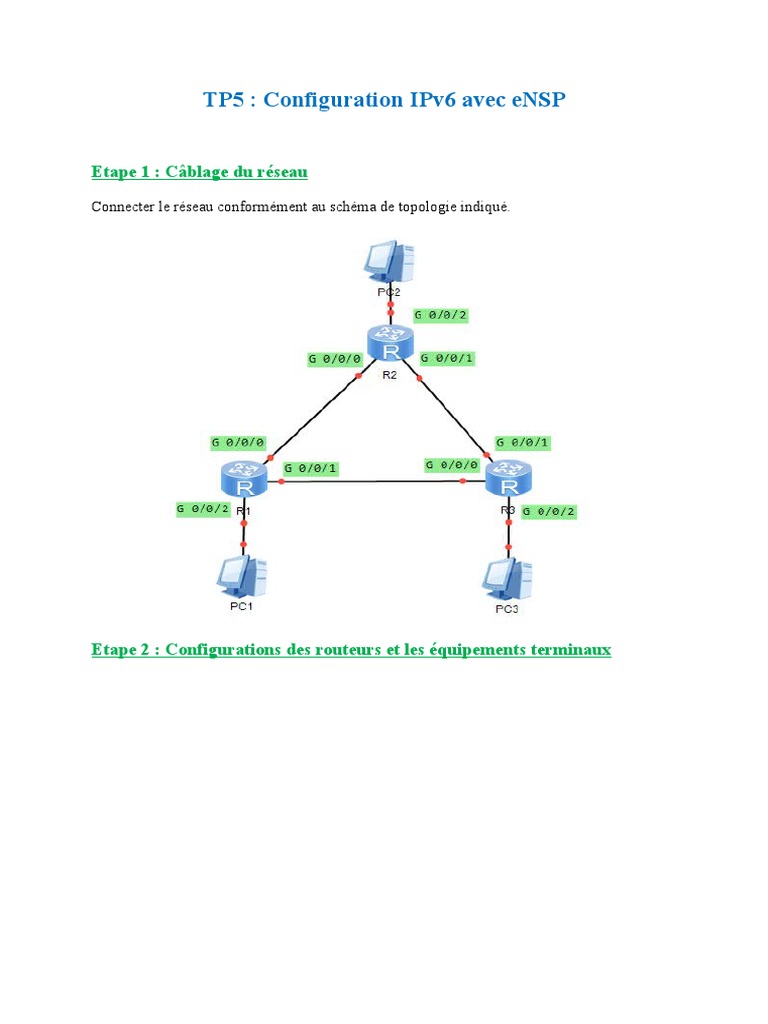 Tp5: Configuration Ipv6 Avec Ensp: Etape 1: Câblage Du Réseau | PDF | I Pv6 | Computer Networking
