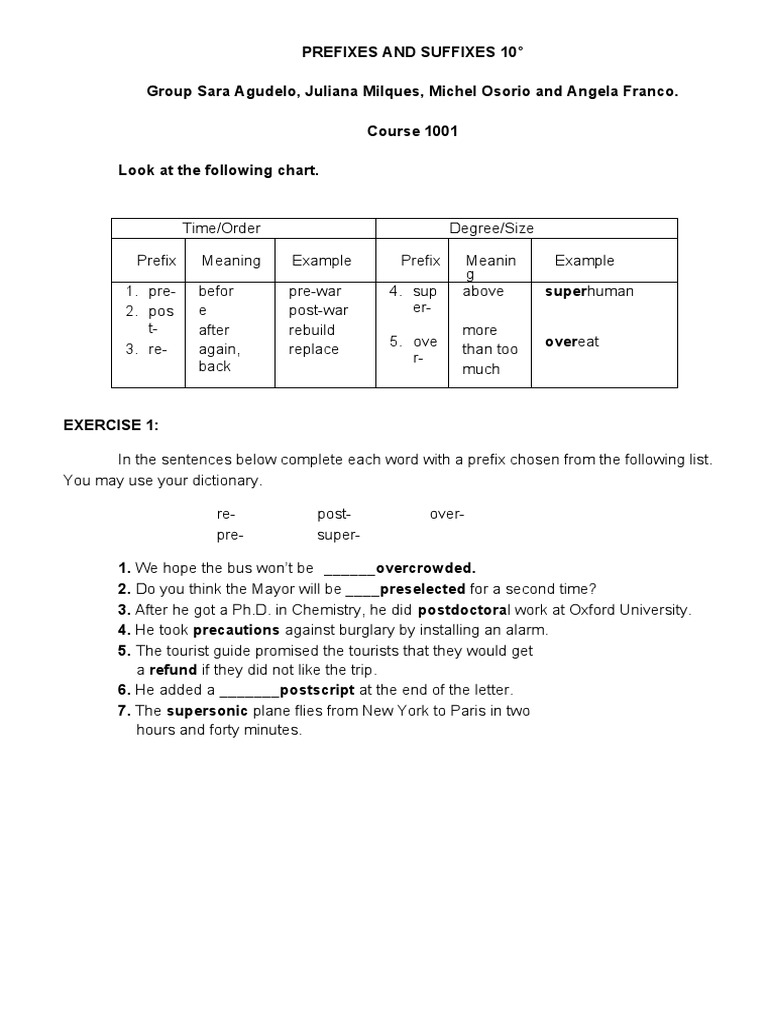Prefixes and Suffixes 10° | PDF | Language Families | Human Communication