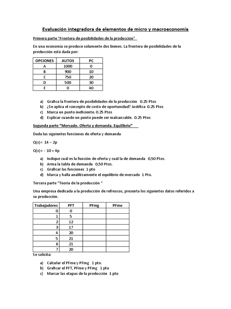 Evaluación Integradora de Elementos de Micro y Macroeconomía | Descargar gratis PDF | Oferta ...
