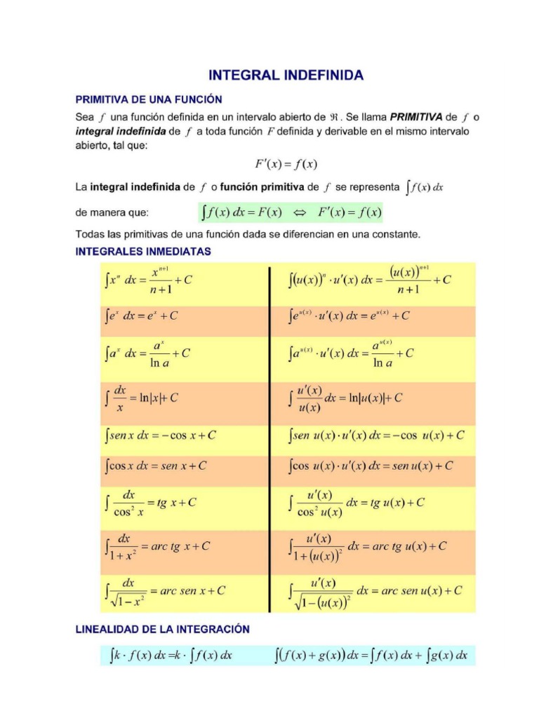 Tabla de Primitivas Inmediatas | Descargar gratis PDF | Funciones ...