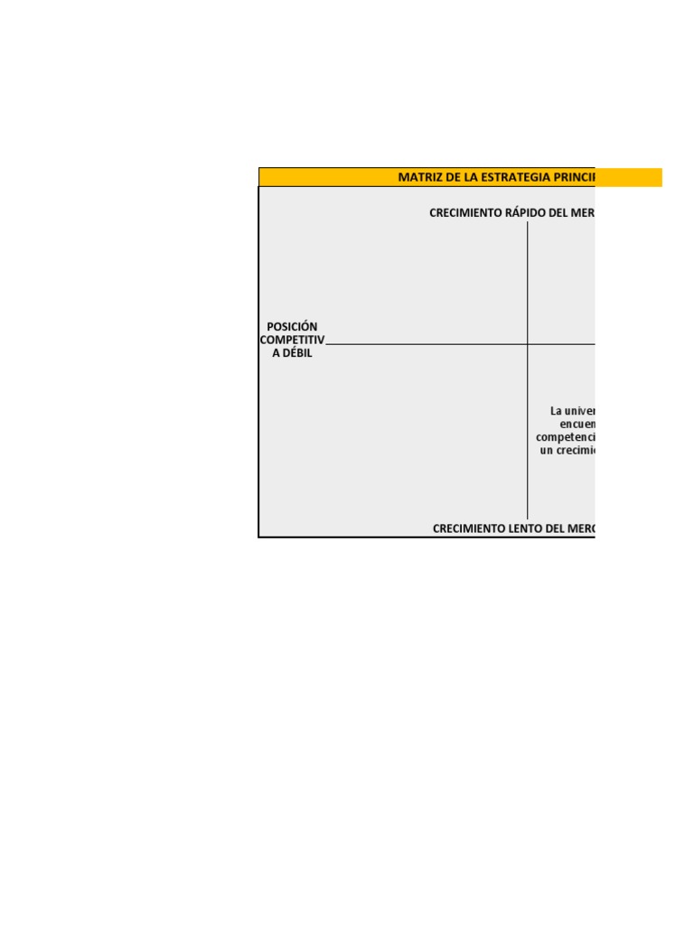 Estrategia MEP. | PDF