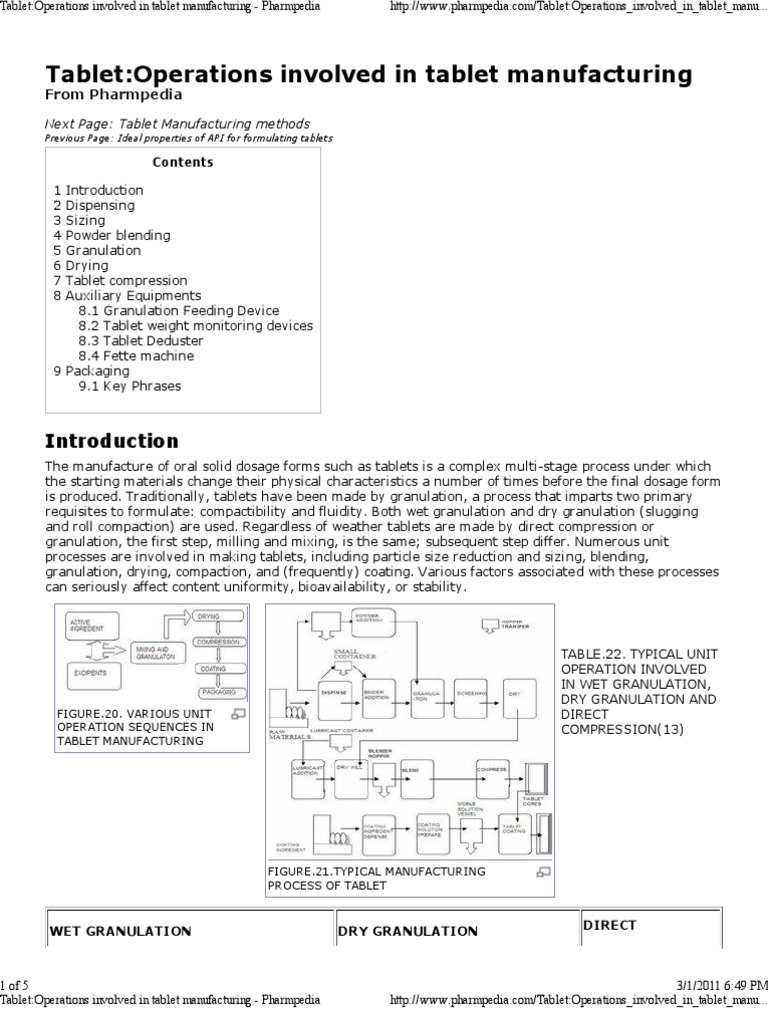 Tablet Operations Involved in Tablet Manufacturing - Pharmpedia ...