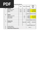 RAB Rabat Beton Jalan Desa | PDF