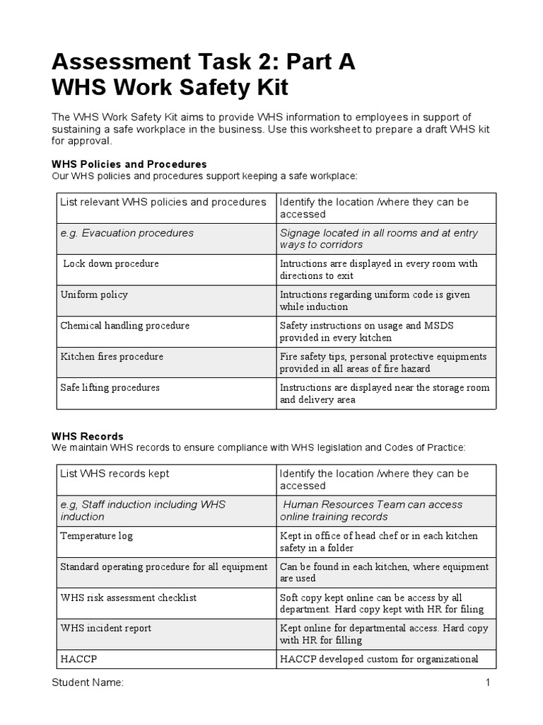 Assessment Task 2: Part A WHS Work Safety Kit: WHS Policies and ...