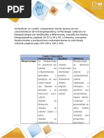 El Modelo Biologicista | PDF | Biología | Psicopatología