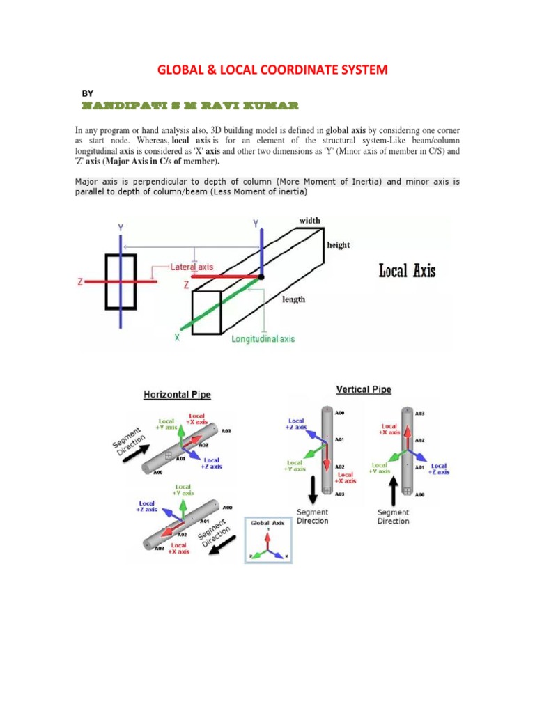 Global & Local Coordinate System | PDF