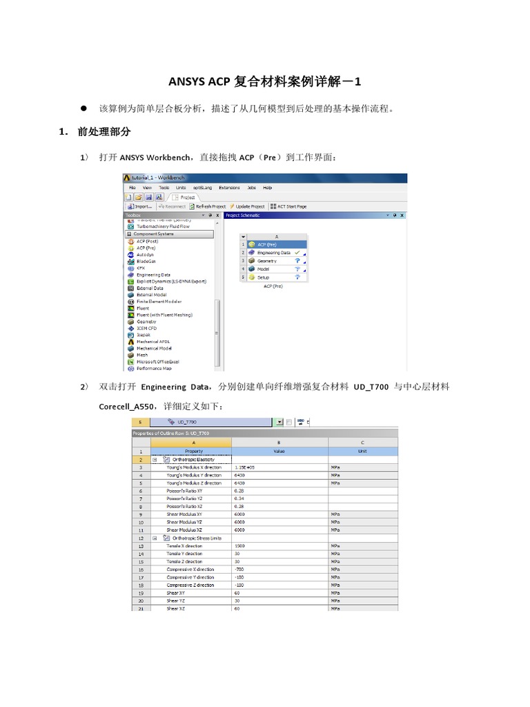 ANSYS ACP复合材料案例详解 1 | PDF