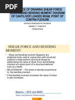 Understanding Point of Contraflexure | PDF | Bending | Beam (Structure)