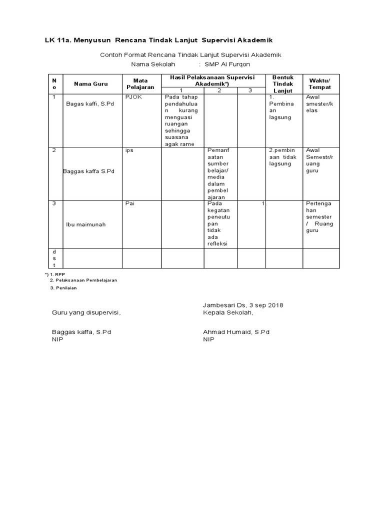 LK 11a. Menyusun Rencana Tindak Lanjut Supervisi Akademik | PDF