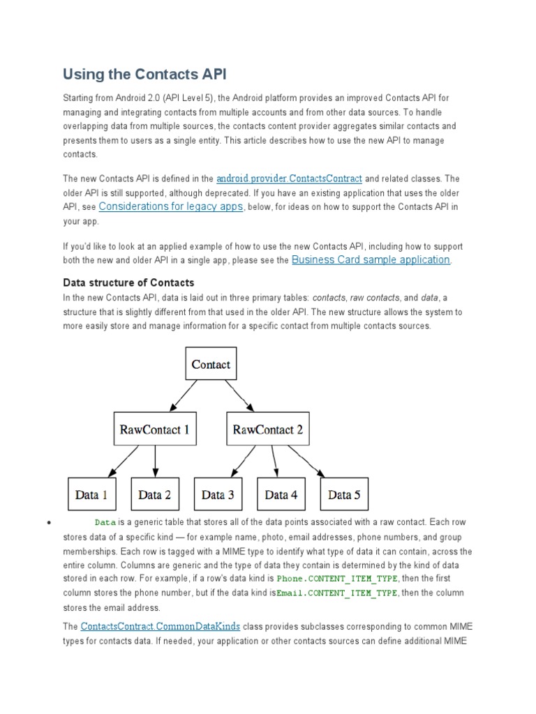 Using The Contacts API | PDF | Android (Operating System) | Application Software