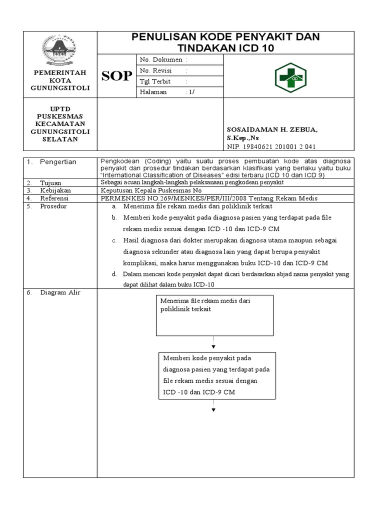 Sop Penulisan Kode | PDF