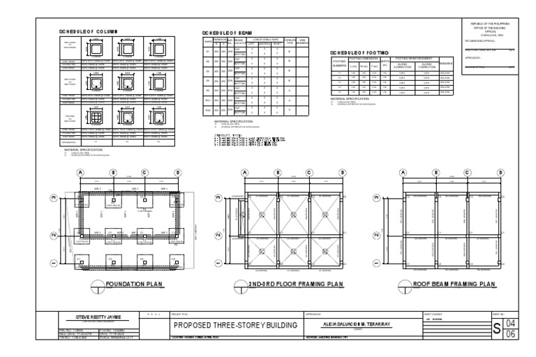 Schedule of Columns, Beams, and Footings: Technical Specifications for ...