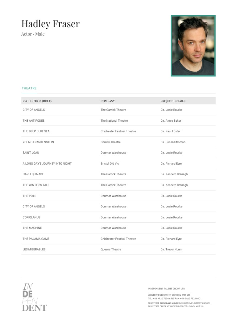 Hadley Fraser: Actor Male | PDF | Broadway Theatre | Performing Arts
