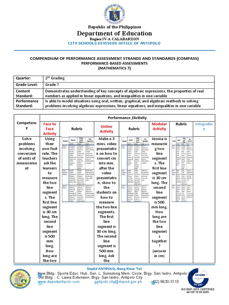 COMPASS Template Performance Based Assessment - v01 | PDF | Rubric ...