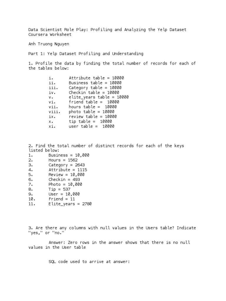 Yelp Dataset Analysis and Profiling | PDF | Data Management | Databases