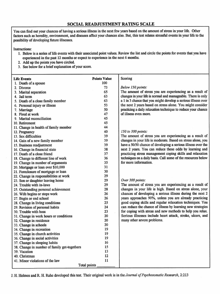 Social Readjustment Rating Scale | PDF