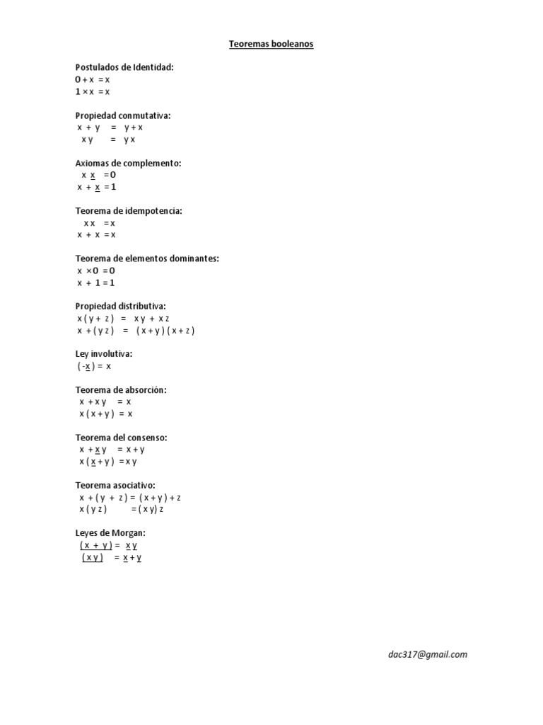 Teoremas Booleanos y Mapas de Karnaugh | PDF