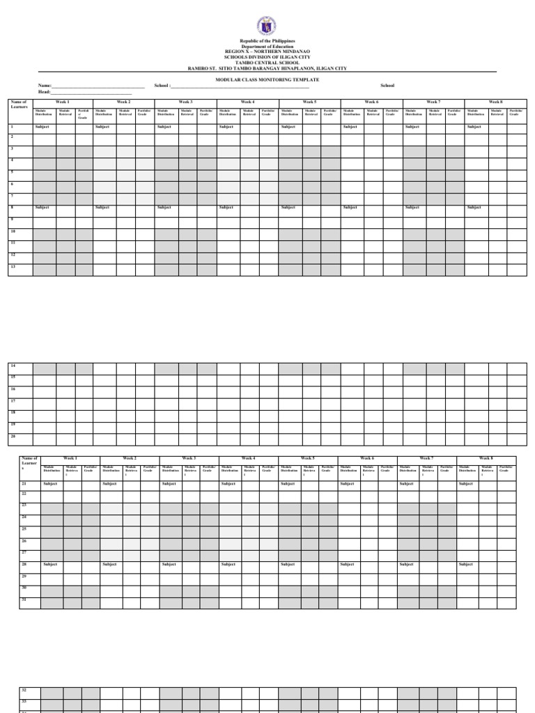 Modular Class Monitoring Template | PDF
