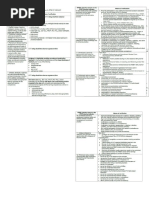 Rubric Research Final Oral Defense GRADE 12 - MARCH 2018 STRAND/SECTION ...